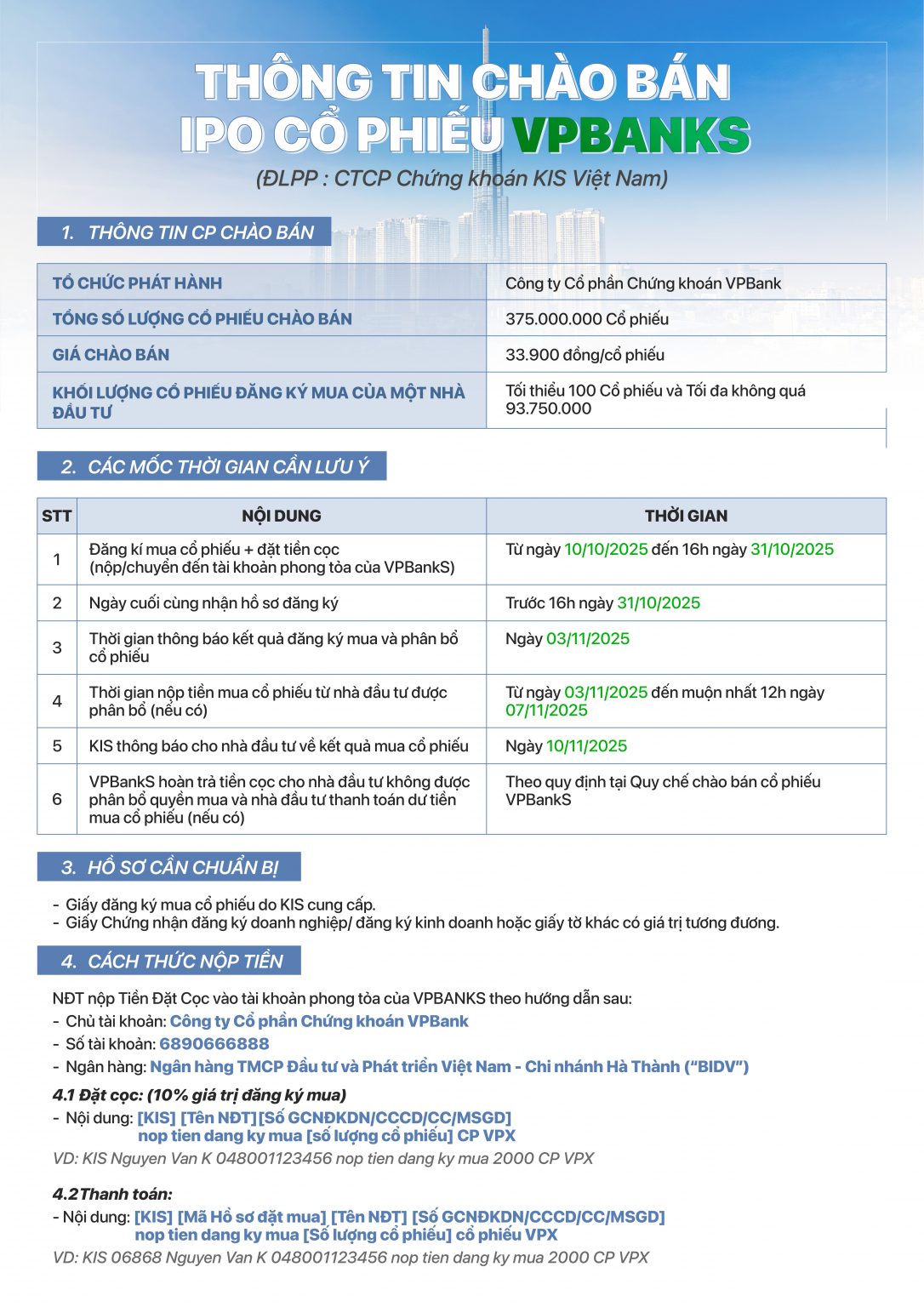 THÔNG BÁO CHÀO BÁN CỔ PHIẾU IPO - VPBankS